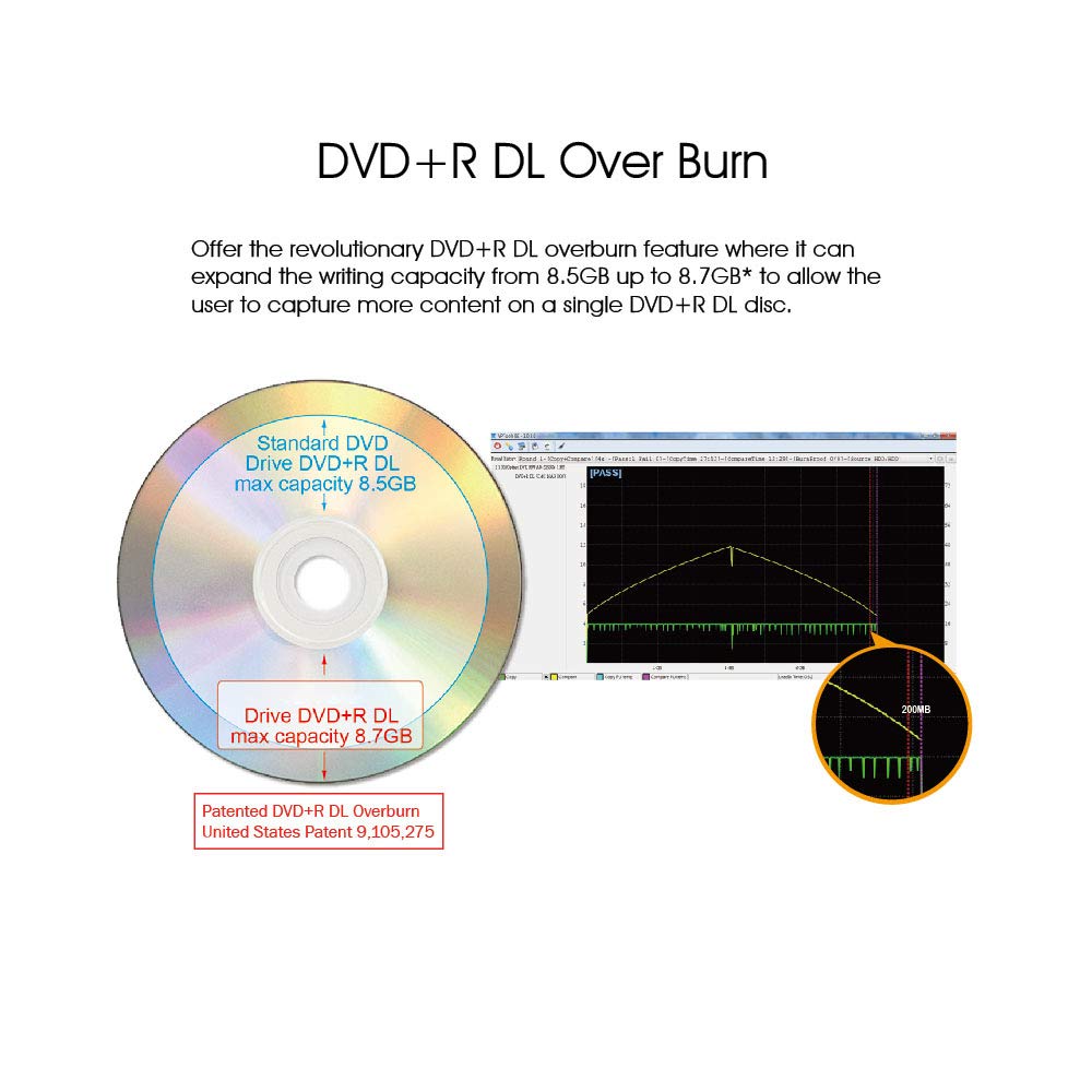 Optical Quantum 8X 8.5GB Double Layer DVD+R DL Recordable Blank Media Logo Top, 50-Disc Cakebox, Dual Layer DVD Discs, DVD DL Blank Discs 8.5GB
