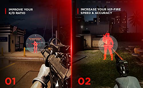 HipShotDot D-Series Tech Pack - Reusable Transparent Aim Sight Assist TV Decals - Gaming Television or Monitor Decal for FPS Video Games Compatible with PC, Xbox & PlayStation (1.0 Green)