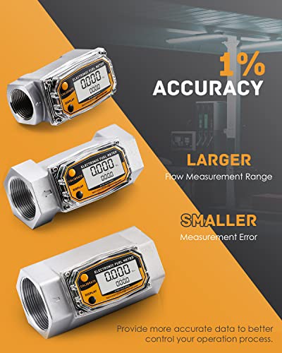 Bonvoisin Turbine Flow Meter 1" FNPT Inlet/Outlet Fuel Flowmeter ±1% Accuracy LCD Display Flow Meter for Diesel Kerosene Gasoline 2-26.4 GPM /9-100 LPM(Batteries are not Included)