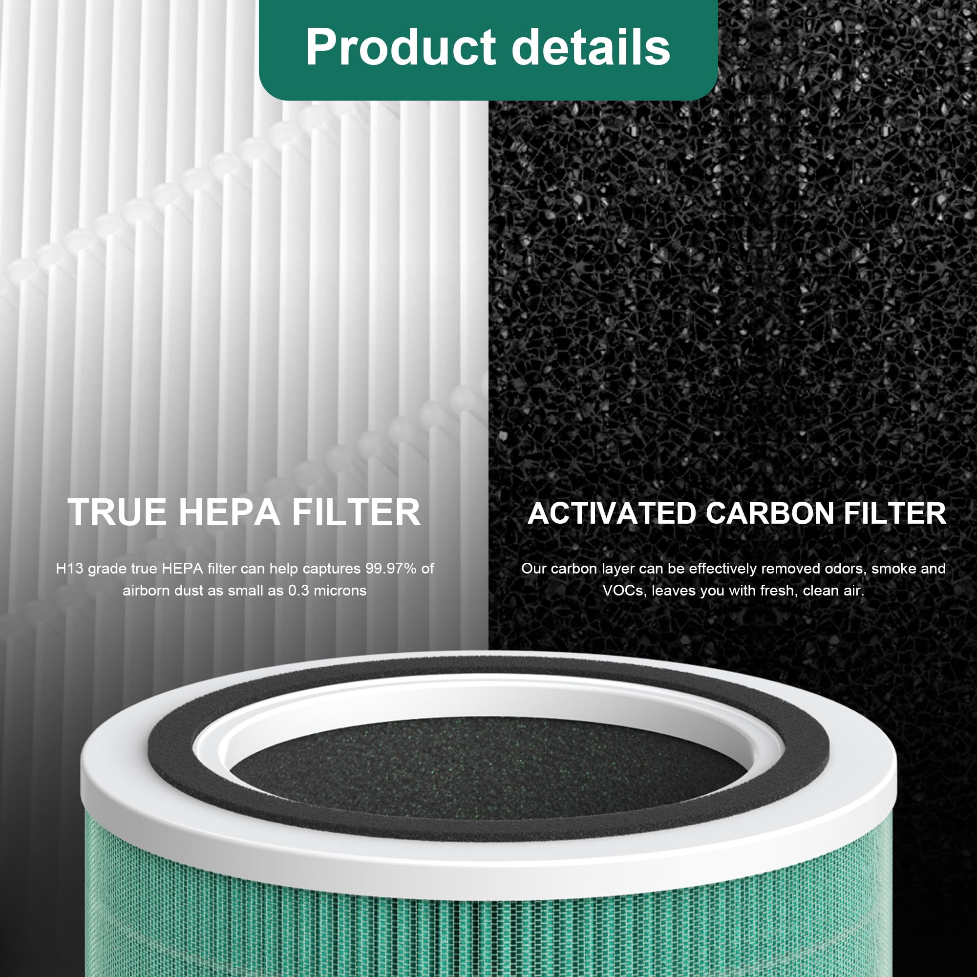 Breabetter AC400 True HEPA Replacement Filter Compatible with Purivortex AC400 Purifiers, 3-in-1 H13 True HEPA Filter(2-Pack)-Green