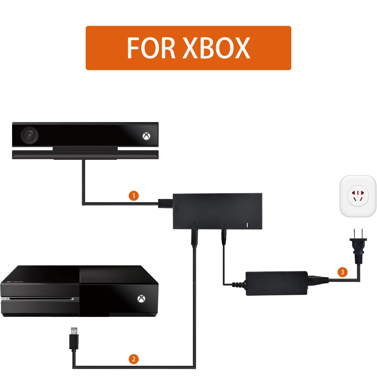 Kinect Adapter for Xbox One S,Xbox One X and Windows 8/8.1/10