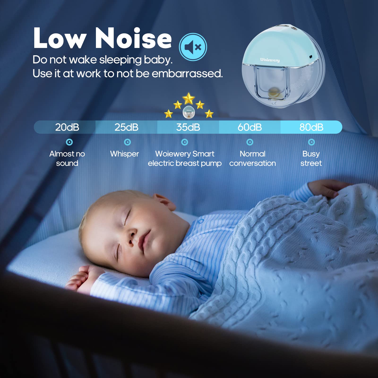 Breast Pump - Double Wearable Electric Breast Pump,Low Noise&Hands-Free Breast Pump,Rechargeable Portable 2pc with Massage and Pumping Mode,9 Levels,LCD Display Memory Function,24mm Flang