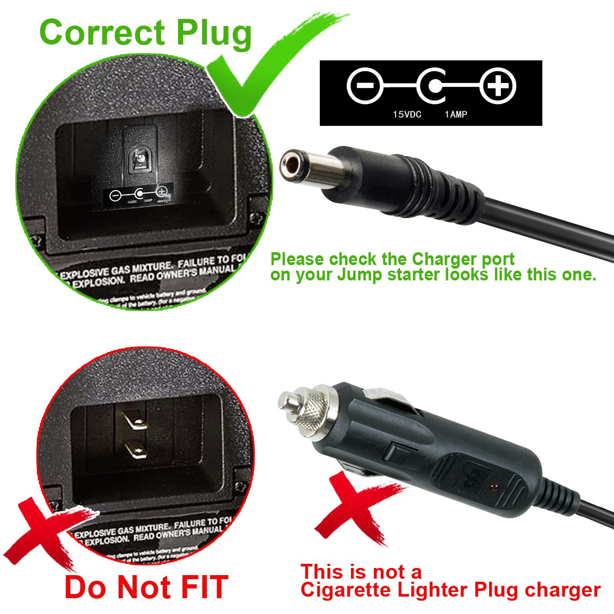 T POWER 15V Charger for Dewalt DXAEPS14 1400 Peak Amp Potek Kinverch Car1500 Peak 750 JS86-UL, JS87-UL, JS88-UL & All Xantrex Sears Diehard 1150 950 Jump Starter Ac Dc Adapter Power Supply