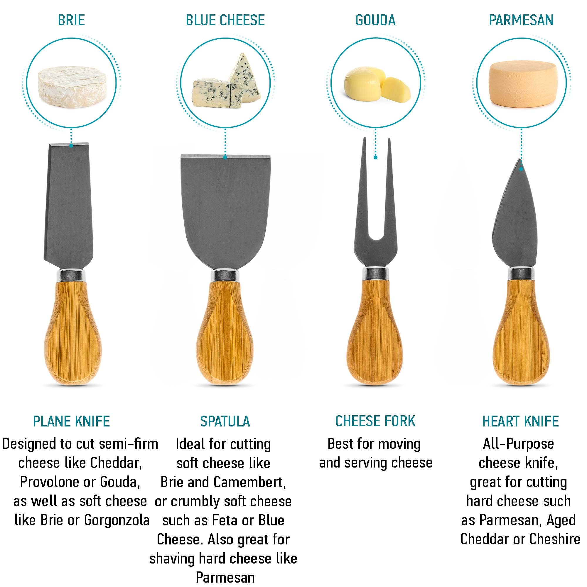 BlauKe Bamboo Cheese Board and Knife Set – 10 inch Round Charcuterie Board, Serving Tray, Platter, Wood Cheese Board Set – Gift Idea