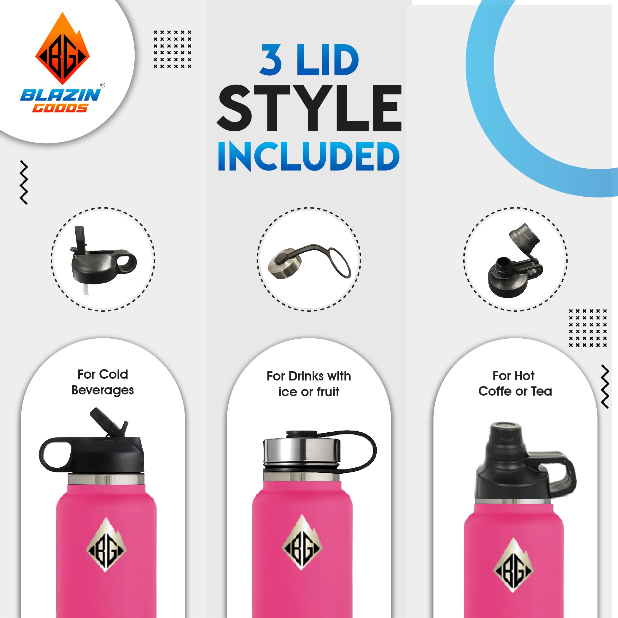Blazin Goods 24oz Stainless Steel, Leak Proof, Vacuum Insulated Stainless Steel, Double Walled Water Bottle | 3 Lids, 2 Straws, 1 Wire cleaning brush (Pink)