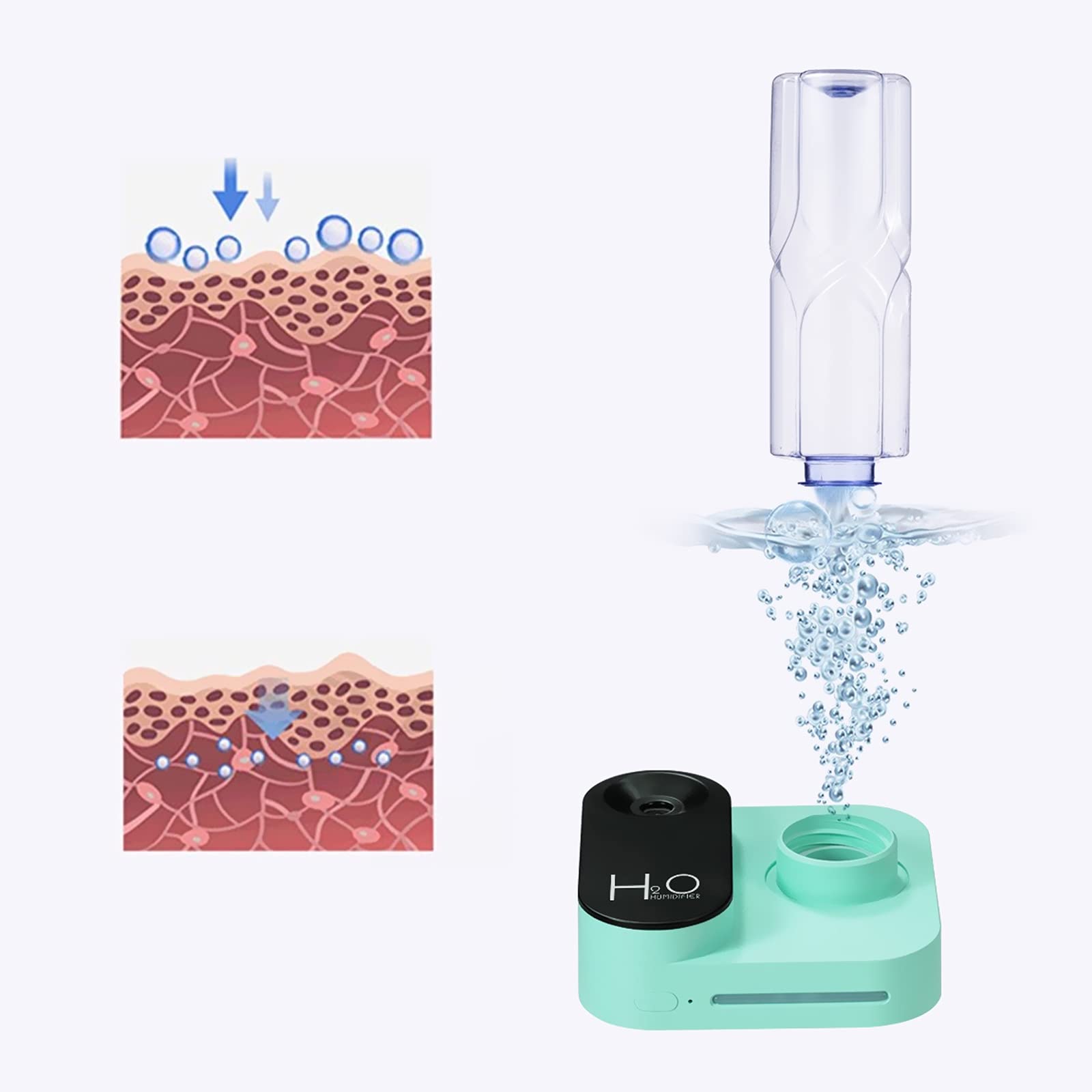 Personal Portable Travel Humidifier Ultrasonic Cool Mist Water Bottle with Auto Shut-Off, Adjustable Travel USB Mini for Car Home Bedroom Office Hotel (Green)