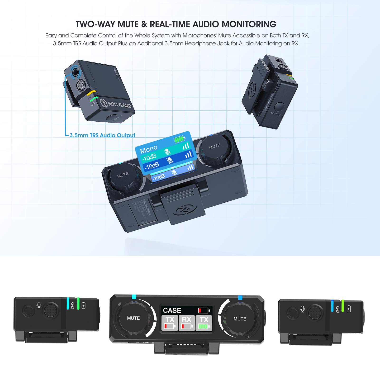 Hollyland Lark 150 Wireless Dual Microphone System,2.4GHz Digital Wireless Transmission with Charging Case