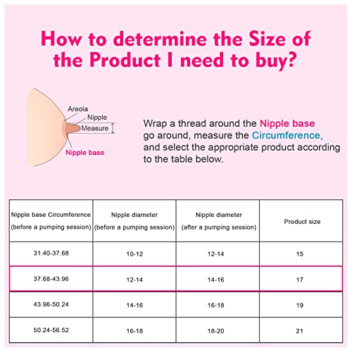 Durceler 17mm Silicone Flange Inserts Compatible with Medela/for Spectra S1 S2 / Elvie/Willow go/Momcozy S12/ TSRETE 24mm Breast Pump Shields or Freemie 25mm; Reduce Nipple Tunnel Down to 17mm