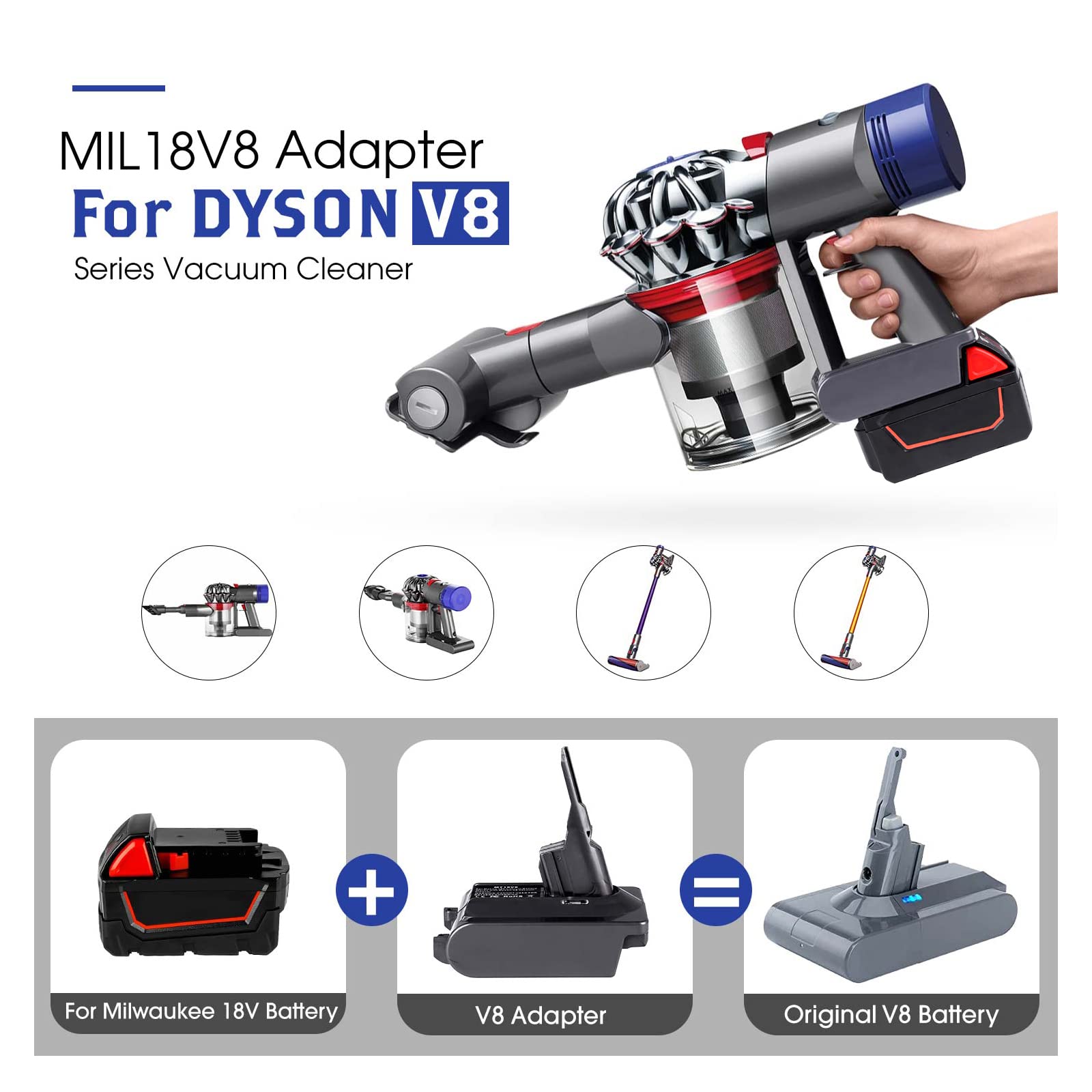 BTRUI for Dyson V8 Battery Adapter for Milwaukee M18 18V Battery Convert to for Dyson V8 Animal Fluffy Motorhead Handheld Vacuum Converter (only MIL18V8 Adapter)
