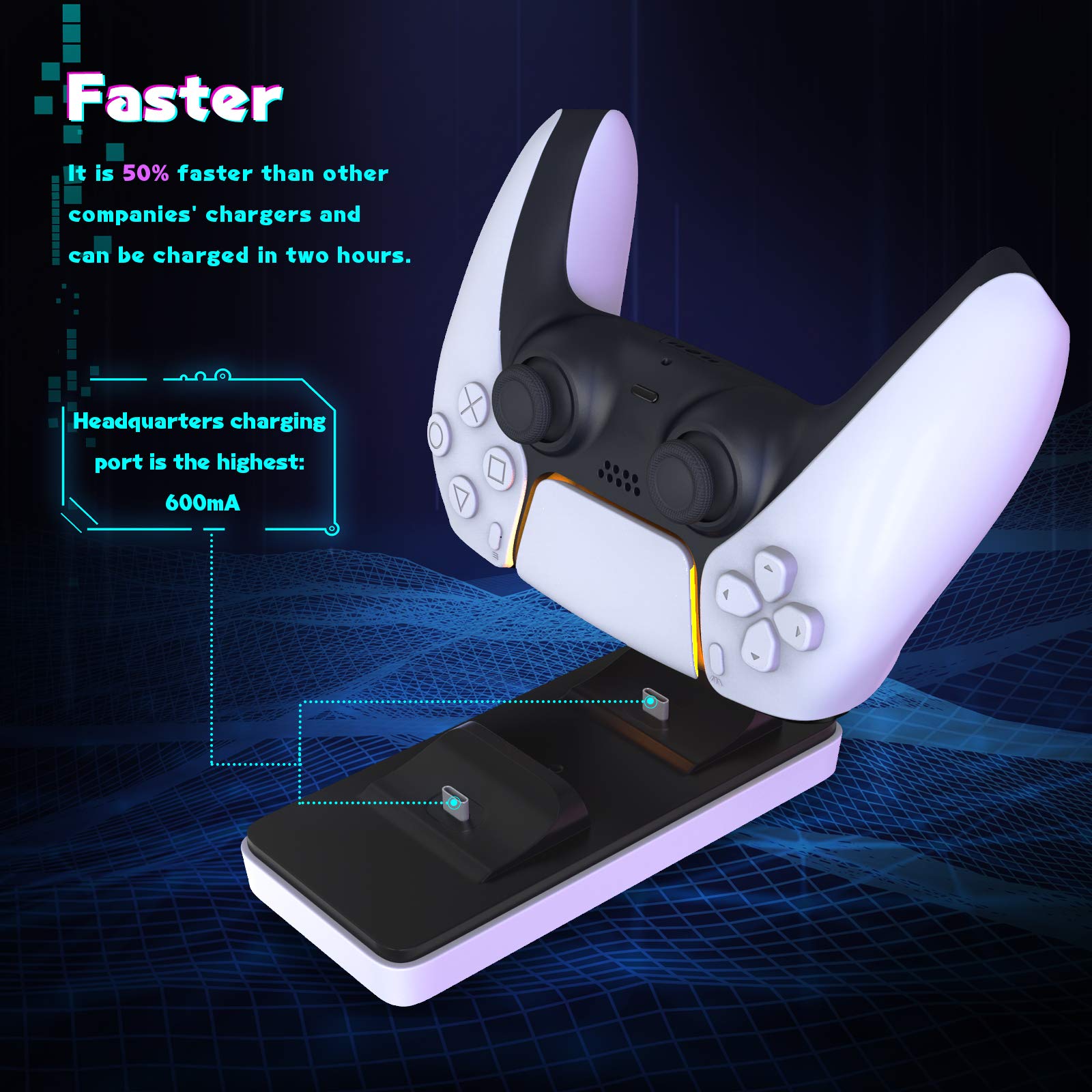 AVIDET PS5 Controller Charger, PS5 Controller Charging Station with Fast, Safety Chip Protection, Charger with LED Indicator, Docking Station Replacement for DualSense Charging Station