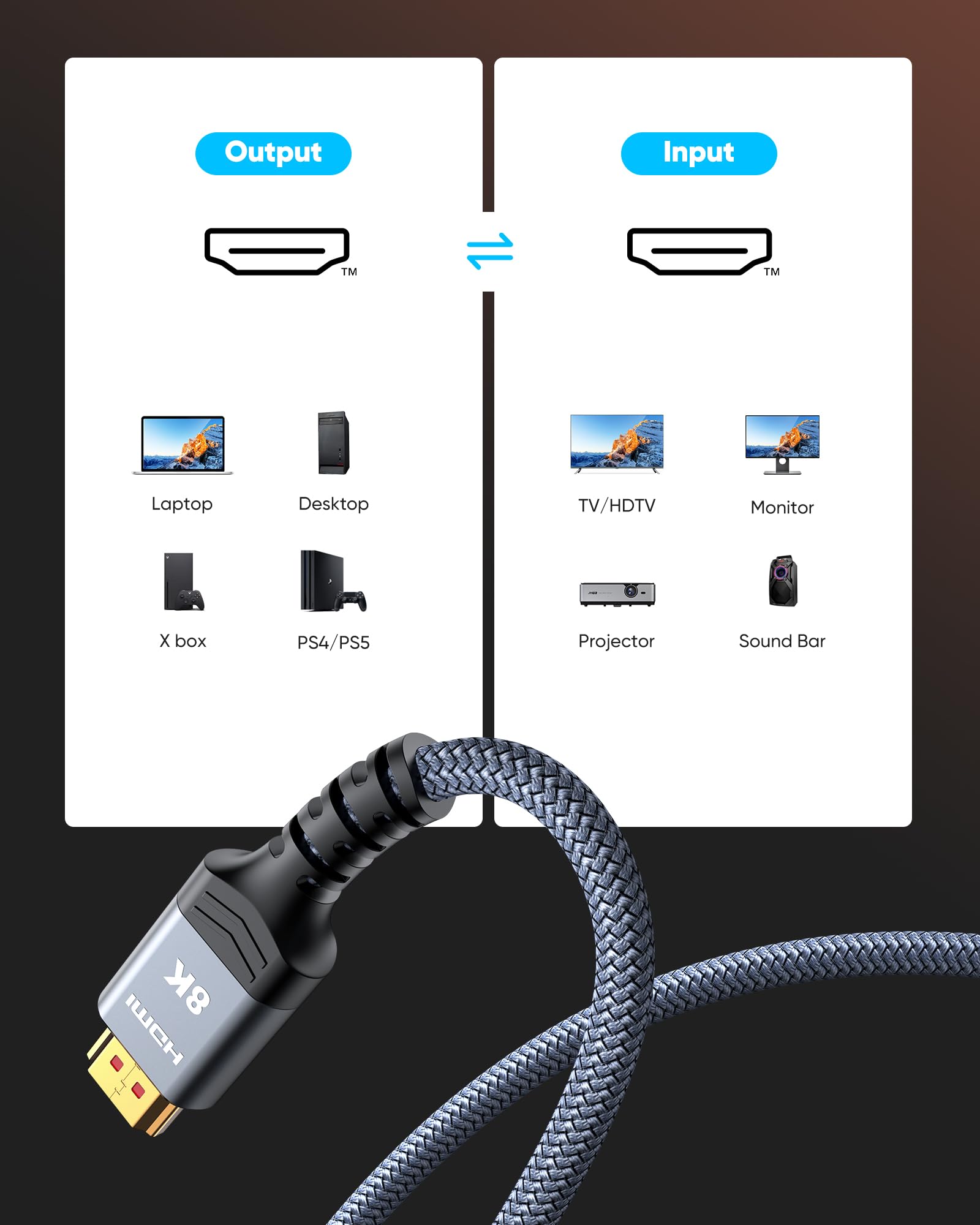 Highwings 8K HDMI Cable Long 2.1 30FT/9M, 48Gbps High Speed HDMI 4K120 144Hz Dynamic HDR 10 eARC HDCP 2.2&2.3 Compatible for PS5, Blu-ray Player and Monitor