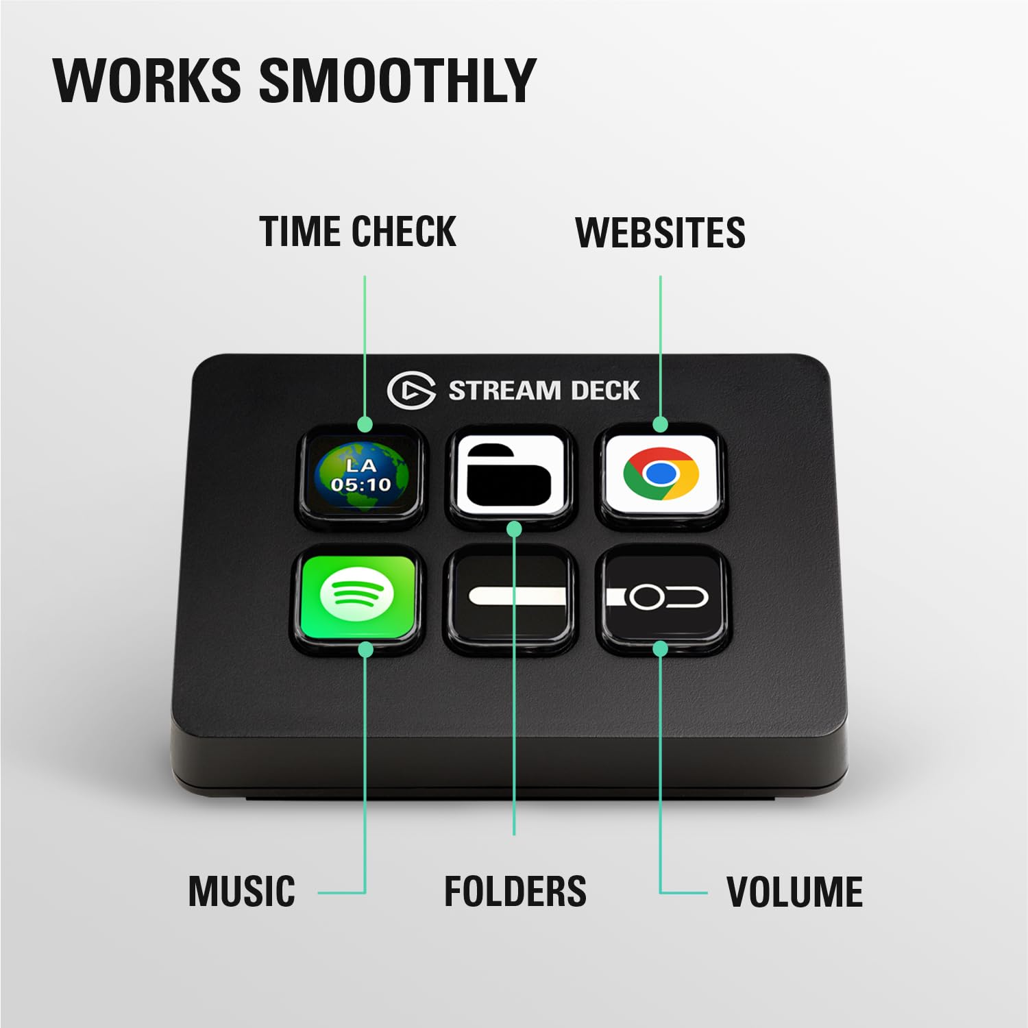 Elgato Stream Deck Mini β Control Zoom, Teams, PowerPoint, MS Office and More, Boost Productivity with Seamless Integration for Daily Apps, Set Up Shortcuts Easily, Compatible with Mac and PC