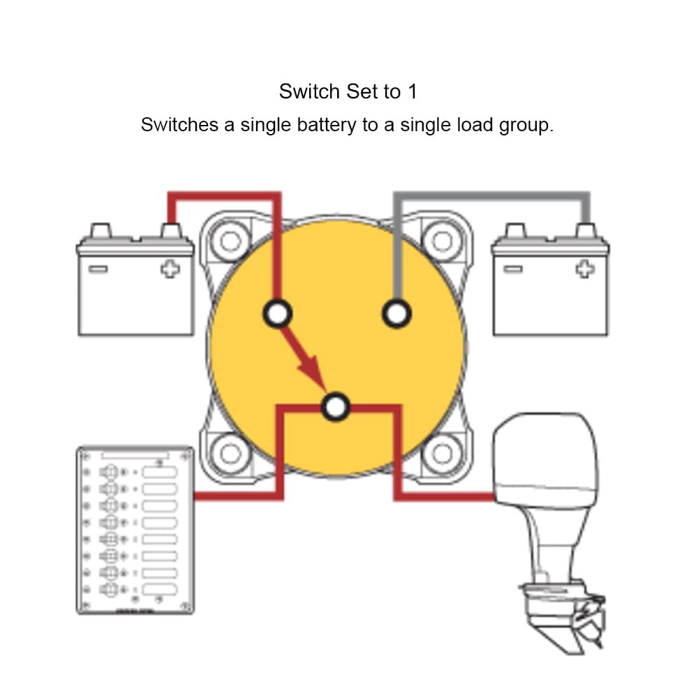 Blue Sea Systems 6007200 m-Series Battery Switch Selector, Black