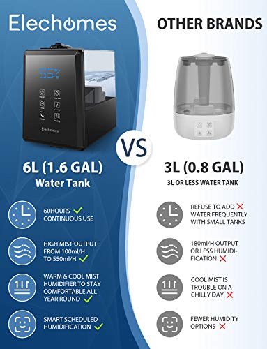 Elechomes Humidifiers for Bedroom (6L), Ultra-Quiet Warm and Cool Mist Humidifiers for Home, Baby and Plants, Customized Humidity, Sleep Mode, Timer, UC5501, Black