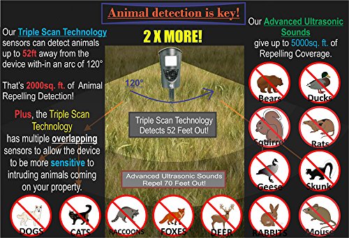 CLEANRTH TSAR520 Advanced Ultrasonic Animal Repeller w/Triple Scan Technology