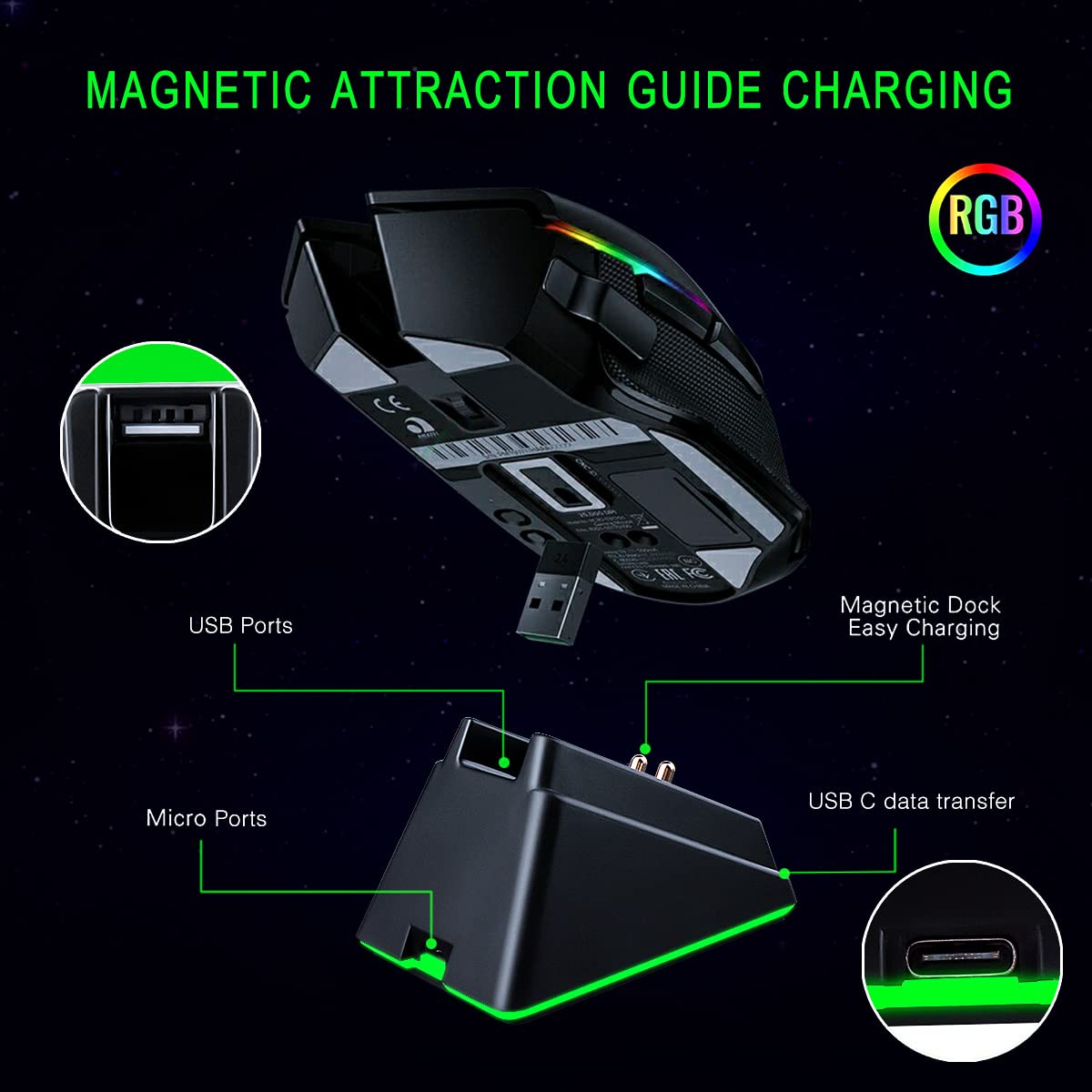 RGB Charger Dock with USB Charging Cable Compatible for Razer Basilisk/Viper Ultimate/Naga Pro/deathadder v2 Pro Mouse