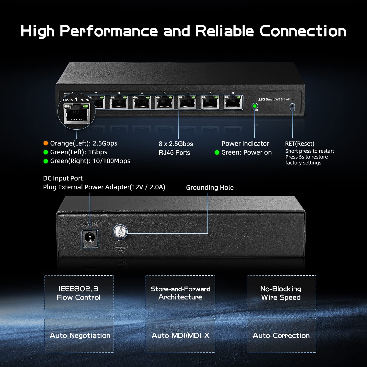 Binardat 8 Port 2.5G Managed Switch, 8 x 2.5 Gigabit RJ-45 Base-T Ports, Web Managed Multi-Gigabit Desktop Ethernet Switch