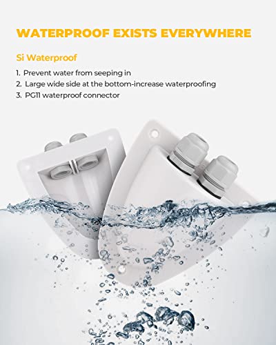 BougeRV White Solar Double Cable Entry Gland Box, RV roof Waterproof ABS Solar Entry housing for RVs, Boats, Yacht, Roofs(White)