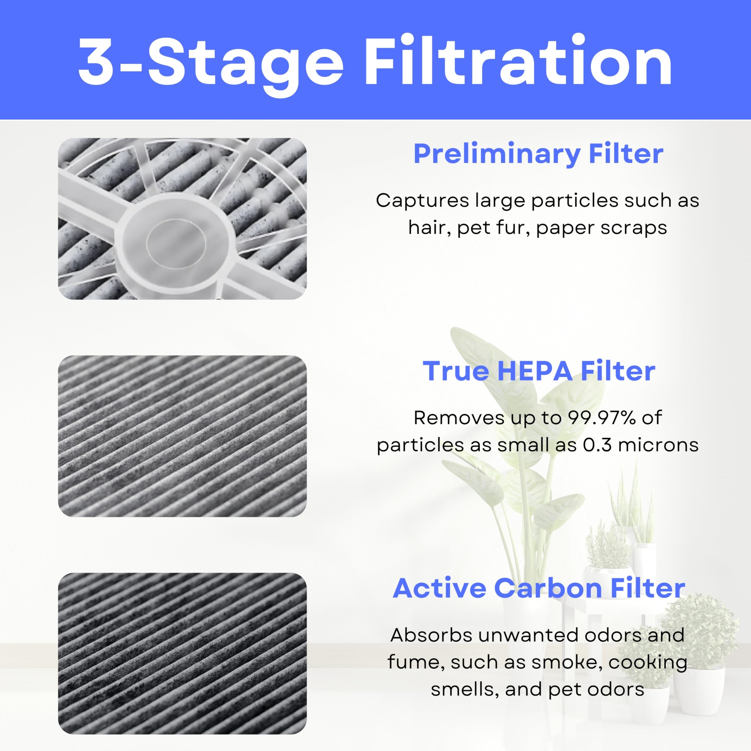 Nispira Activated Carbon HEPA Filter Replacement | For Air Purifier FridaBaby Sound Machine, Meleden, RIGOGLIOSO GL-2103, JINPUS, LTLKY 900S, 2103, 4 Pack