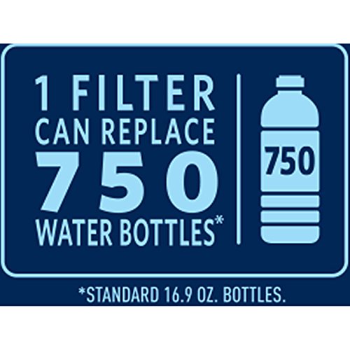 Brita On Tap Replacement Water Filter Cartridge
