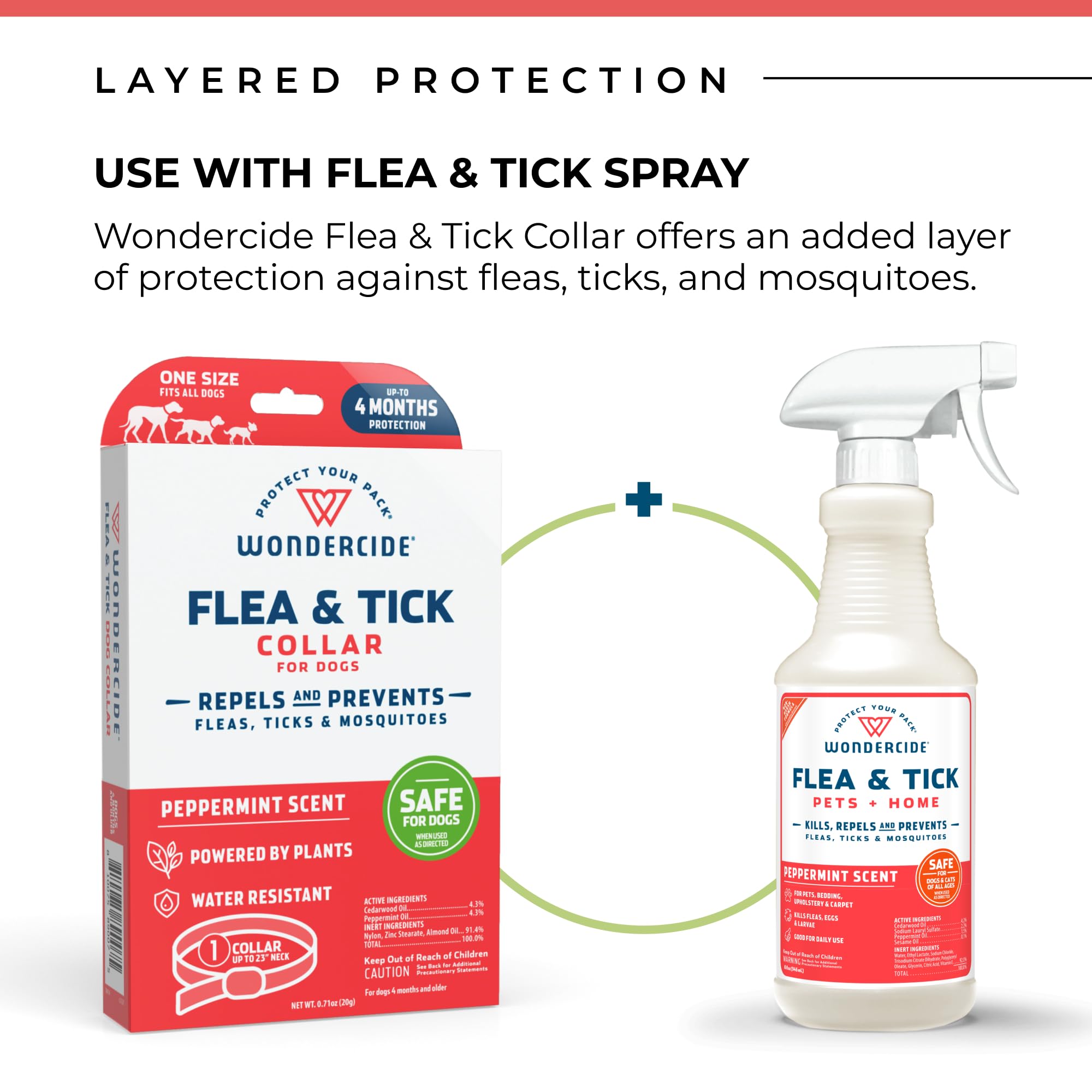 Wondercide Dog Collar - Flea, Tick, and Mosquito Repellent, Prevention for Dogs - with Natural Essential Oils - Pet and Family Safe - Up to 4 Months Protection