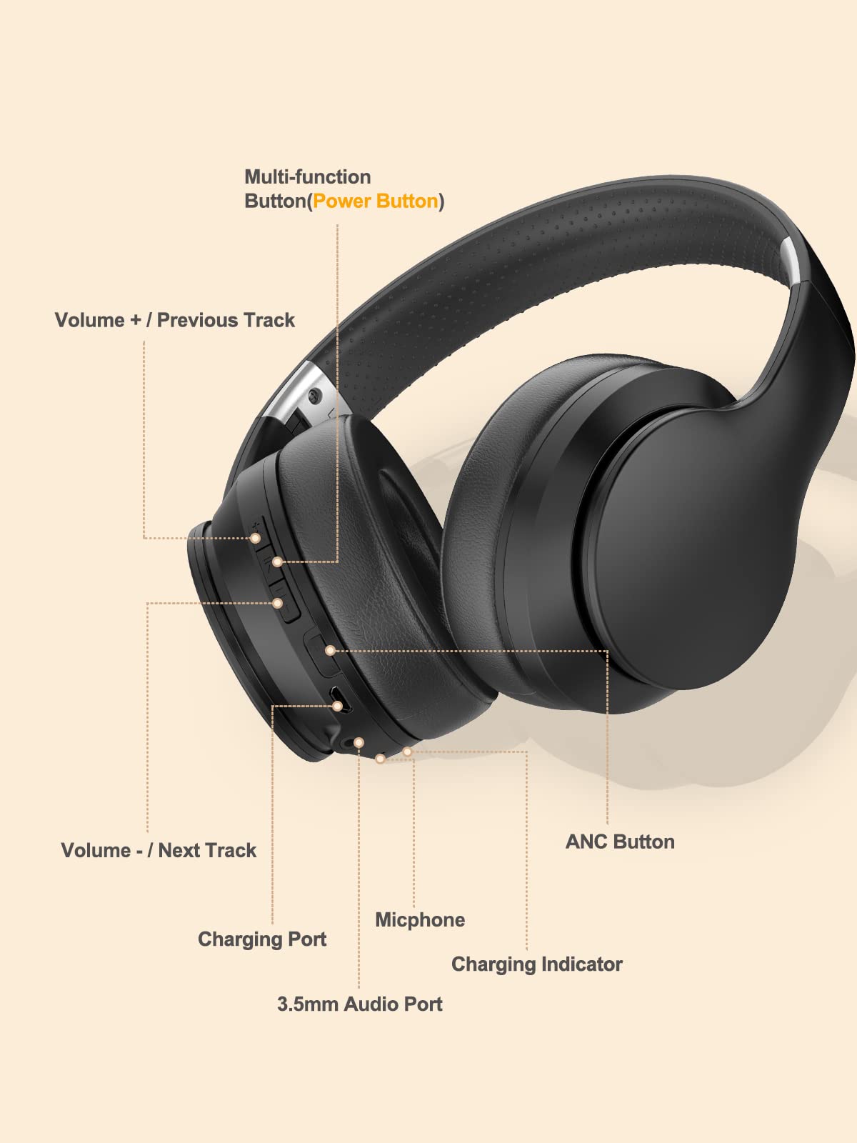 BASEMAN Active Noise Cancelling Headphones - Over-Ear Deep Bass Bluetooth Wireless Headphones with Built-in Mic, Foldable Headset for Travel, Work [Comfortable Ear-Pads, Long Battery Life] - Black
