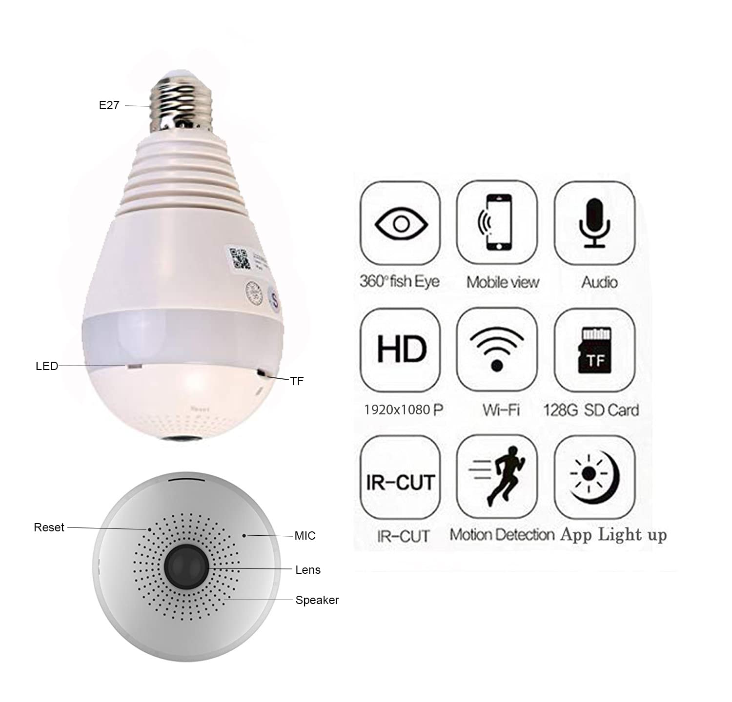 bluedery Light Bulb Camera, 360 Degree Panoramic IP Camera 1080P Fisheye Wireless Security Camera with IR Night Vision, Two-Way Audio, Motion Detection