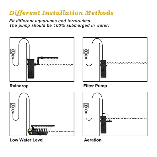 DOMICA Internal Aquarium Filter with Aeration System 100GPH 5W Power Filter for 5 to 15 Gallons Fish Tank, Submersible Fish Tank Filter