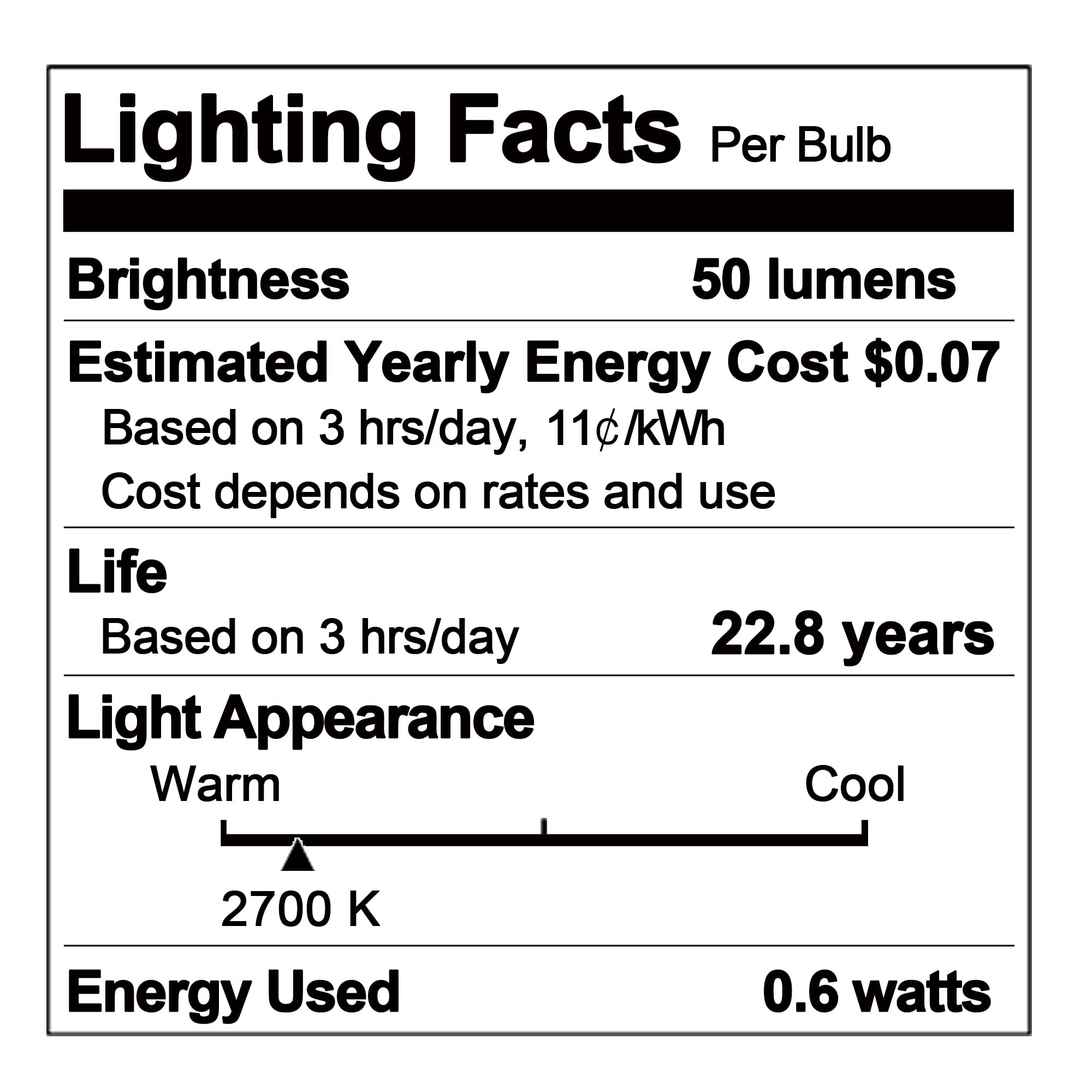 Sphoon C7 Candelabra Led Light Bulbs, Small Night Light Bulb, 0.6 Watt Equivalent 7W Incandescent, E12 120V Lamp, Warm White 2700K Nightlight Replacement Bulb for Window Candle & Chandeliers, 5 Pack