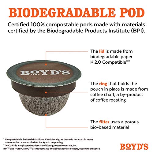 Boyd's Coffee French No. 6 Coffee –Ground Dark Roast– Blended from 100% Arabica – Rich & Full-Flavored – Single Cup - Pack of 12.