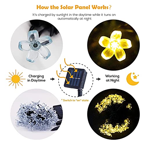 HUADA Solar Flower String Lights Outdoor,Waterproof LED Morning Glory Flower Solar Fairy String Lights for Gardens Homes Christmas Party Holiday Decorations