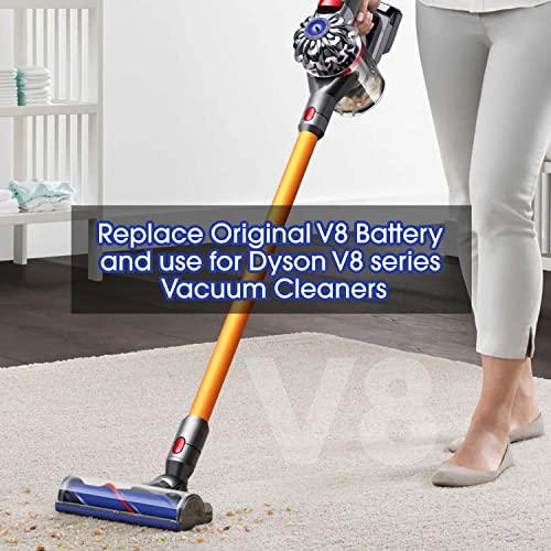 BTRUI for Dyson V8 SV10 Battery Adapter for Makita 18V Lithium Battery to for Dyson V8 Animal Fluffy Motorhead Handheld Vacuum Converter (MT18V8 Adapter only)