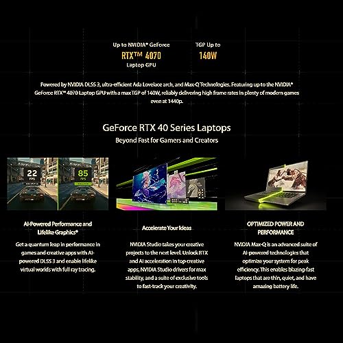 ASUS TUF Gaming Laptop 2023 Newest, 15.6" FHD 144Hz Display, Intel Core i7-12700H(14-core) Processor, NVIDIA GeForce RTX 4070, 16GB RAM, 1TB SSD, Backlit Keyboard, Wifi6, Bluetooth, Windows 11 Home