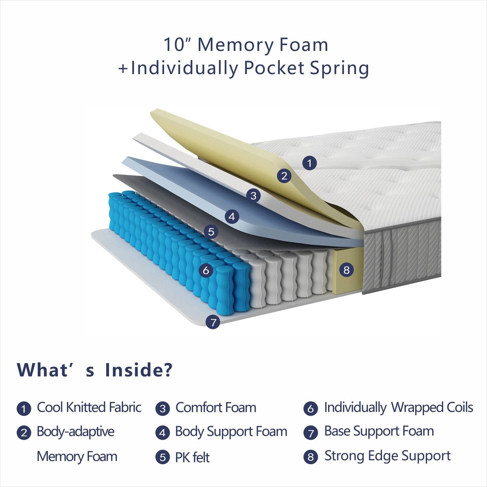 Queen Mattress,Lechepus 10 Inch Premium Hybrid Foam Mattresses in a Box,Pocket Innersprings with Memory Foam for Motion Isolation,Breathable Soft Cover Mattress Medium Firm,10-Years Support