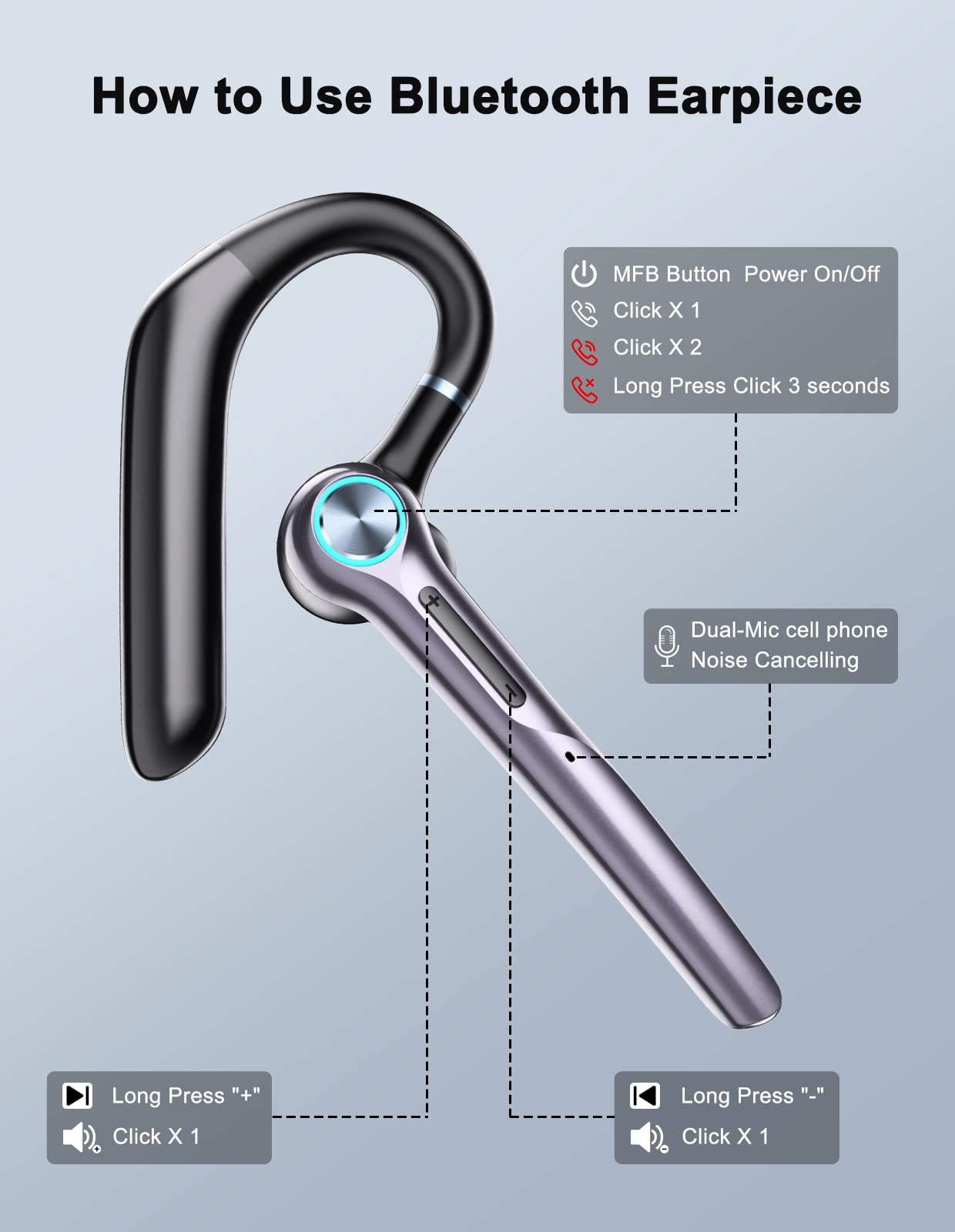 Bluetooth Headset, Wireless Bluetooth Earpiece with Dual MIC, Trucker Bluetooth Headset 50Hrs Playtime Built-in Noise Cancelling Mic, Wireless in-Ear Headphones for Driving, Office, Business