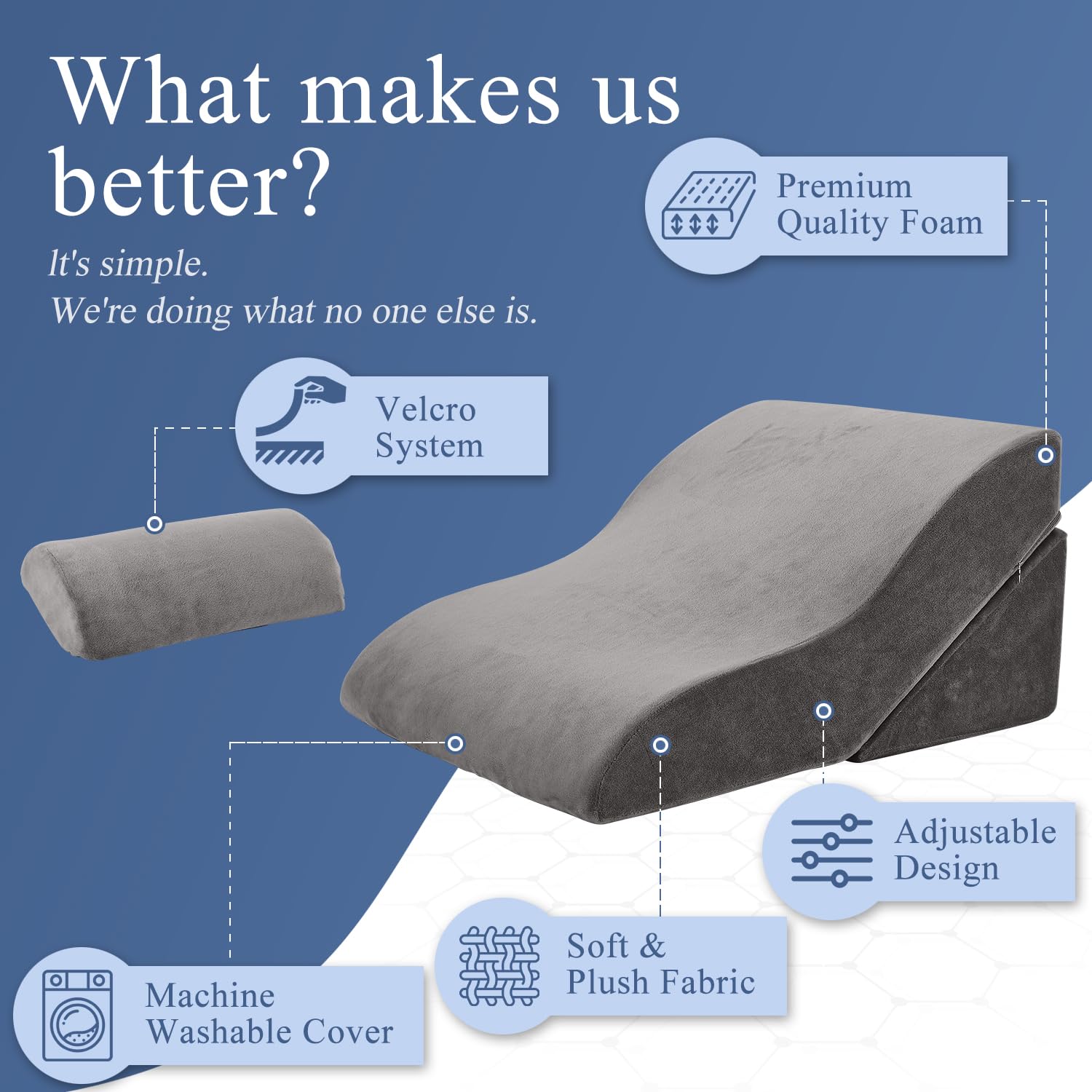 Axelrod 6PCS Orthopedic Bed Wedge Pillow Set, Post Surgery Foam for Back and Leg Pain Relief Comfortable & Adjustable Ortho Pillows- Anti Snoring, Heartburn, Acid Reflux & GERD Sleeping White Grey