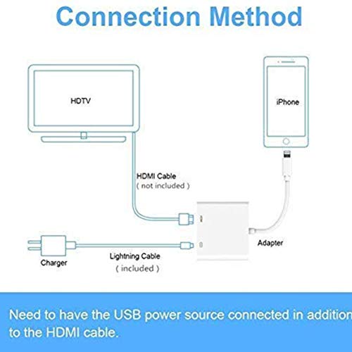 Apple Lightning to HDMI Digital AV Adapter,[Apple MFi Certified] 1080P HDMI Sync Screen Digital Audio AV Converter with Charging Port for iPhone, iPad, iPod on HDTV/Projector/Monitor, Support All iOS