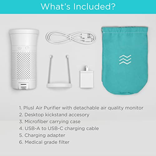 Wynd Plus Smart Personal Air Purifier with Air Quality Sensor - App Integrated, Night Mode Air Cleaner - Monitors Air Quality β Ideal for Home, Desk, Car, Travel β Matte White
