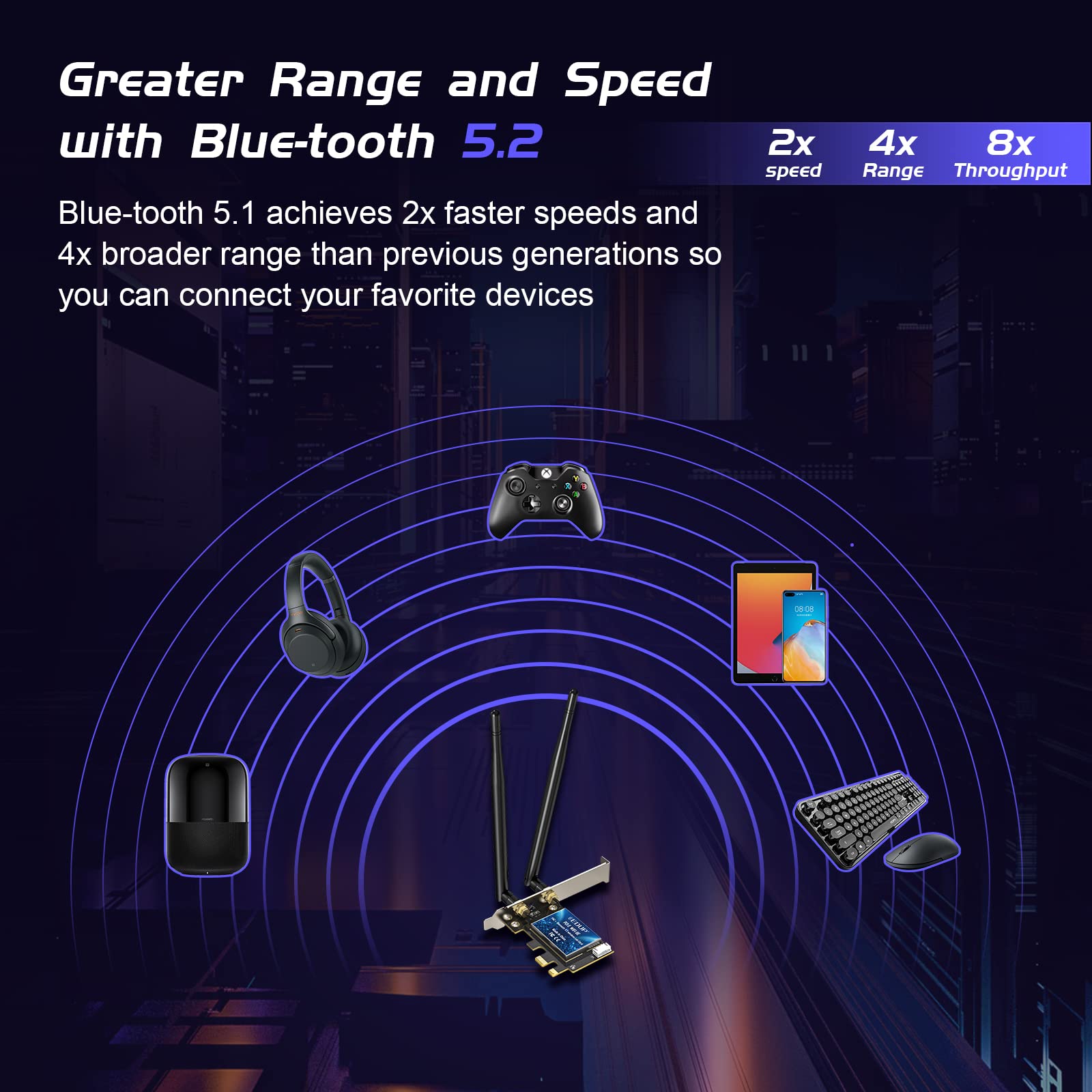 AX5400Mbps WiFi Card Wi-Fi 6E Bluetooth 5.2 Tri-Band AX210 PCIE Wireless WiFi Adapter Network Cards 6GHz/5GHz/2.4GHz MU-MIMO Ultra-Low Latency for Desktop PC Windows 10/11 64-bit (Model EP-9651)