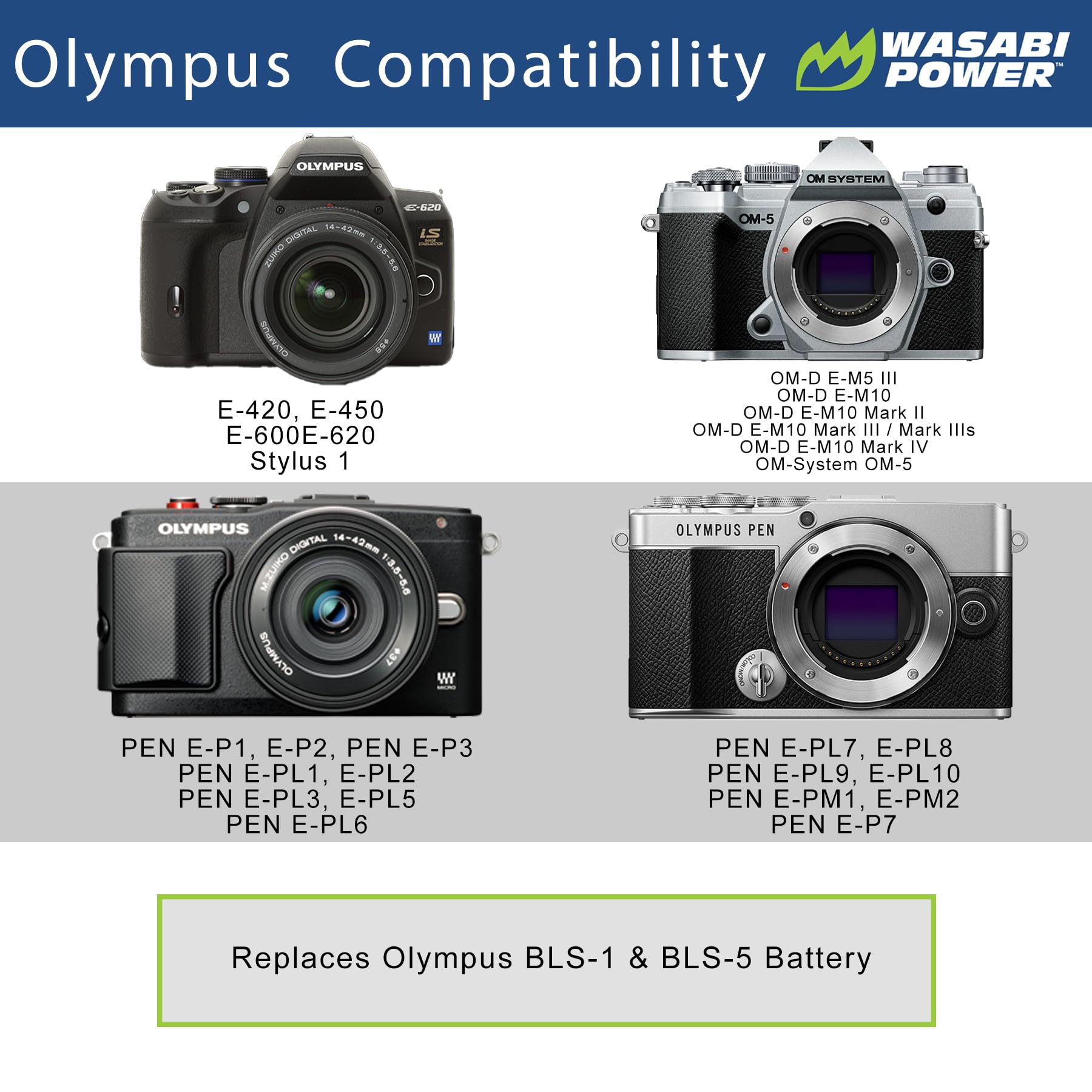 Wasabi Power Battery (2-Pack) & Charger for Olympus BLS-5, BLS-50, PS-BLS5, BLS-1, PS-BLS1, E-420, E-450, E-600, E-620, Pen E-P1, E-P2, E-P3, E-PL1, E-PL3, E-PM1, OM-D E-M10 Mark II, III, IIIs, IV