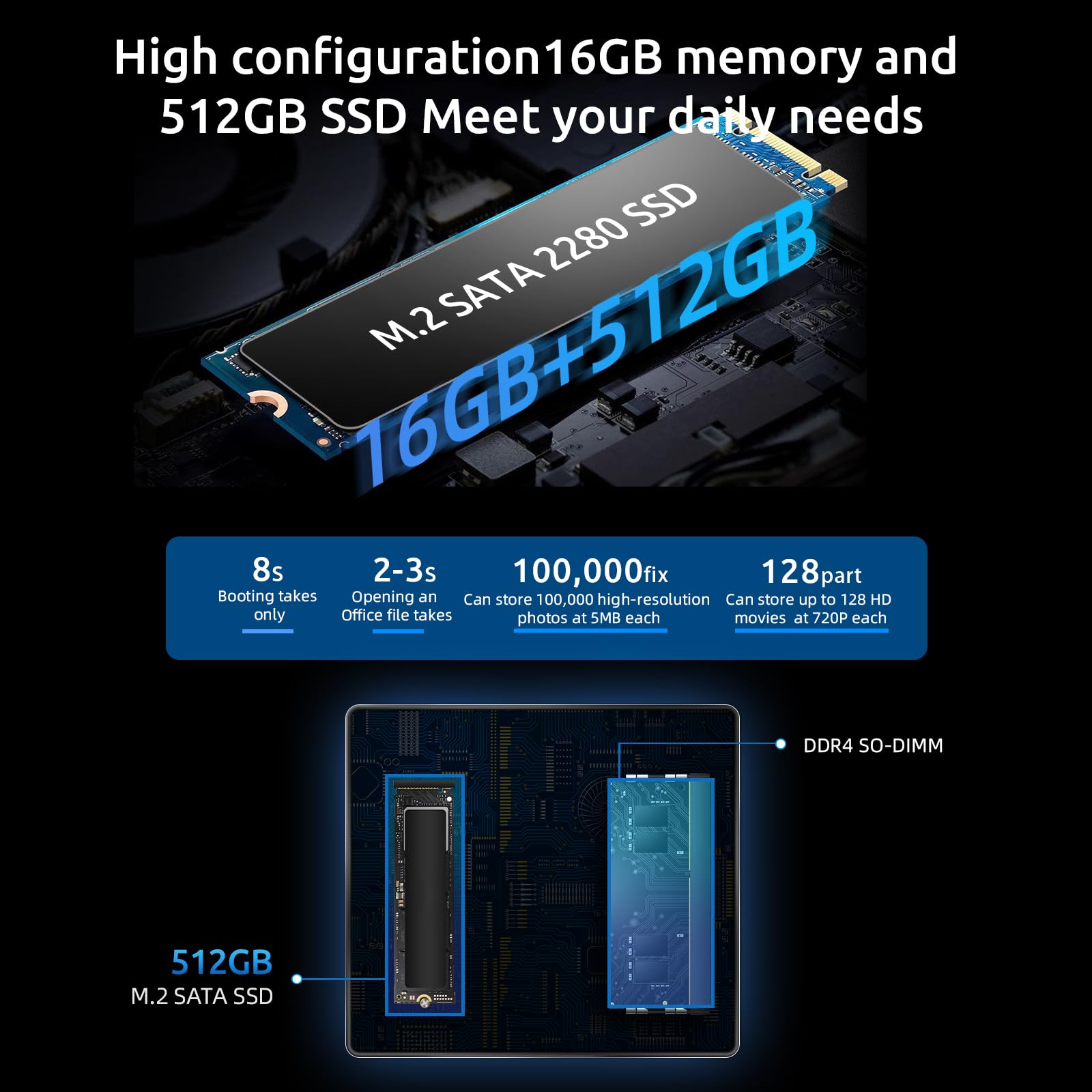 Bmax B4 Plus Micro Computer 12th Gen Intel N100 4C/4T 16GB DDR4 RAM/512GB SSD Small PC Support Ubuntu, 4K 60Hz UHD Graphics Three Display/BT 4.2/HDMI 2.0 ×2/Full Features Type-C - Gray