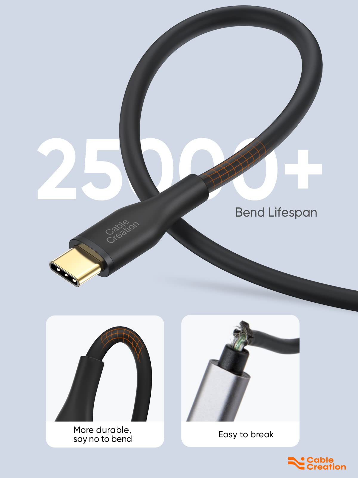 Bundle - 2Items:CableCreation USB A to USB C Cable 6ft + USB C Hub Multiport Adapter
