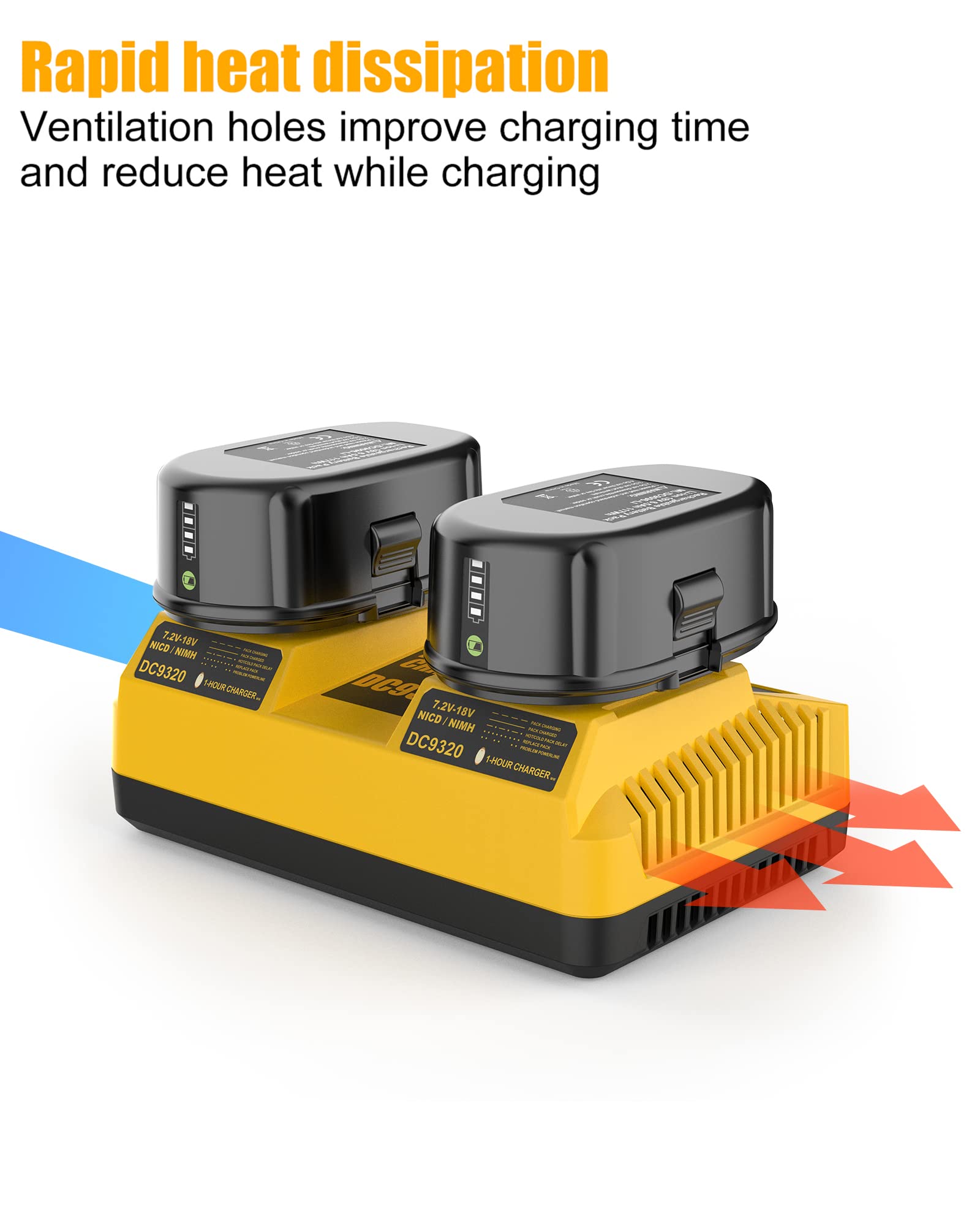 AYTXTG 2Pack 6.5Ah Lithium Battery Replace for Dewalt 18V XRP Ni-Cad Battery DC9096 DC9098 DC9099 DE9039 DE9095 + 2 Port DC9320 Fast Dual Charger for Dewalt 7.2V-18V XRP NI-CD NI-MH Battery