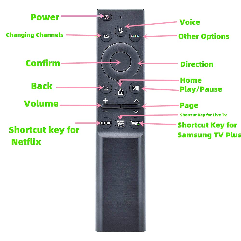 BN59-01363J Replacement Remote Control Fit for Samsung Smart TVs 2019-2021 Neo QLED,Compatible with BN59-01363J BN59-01311 BN59-01263A
