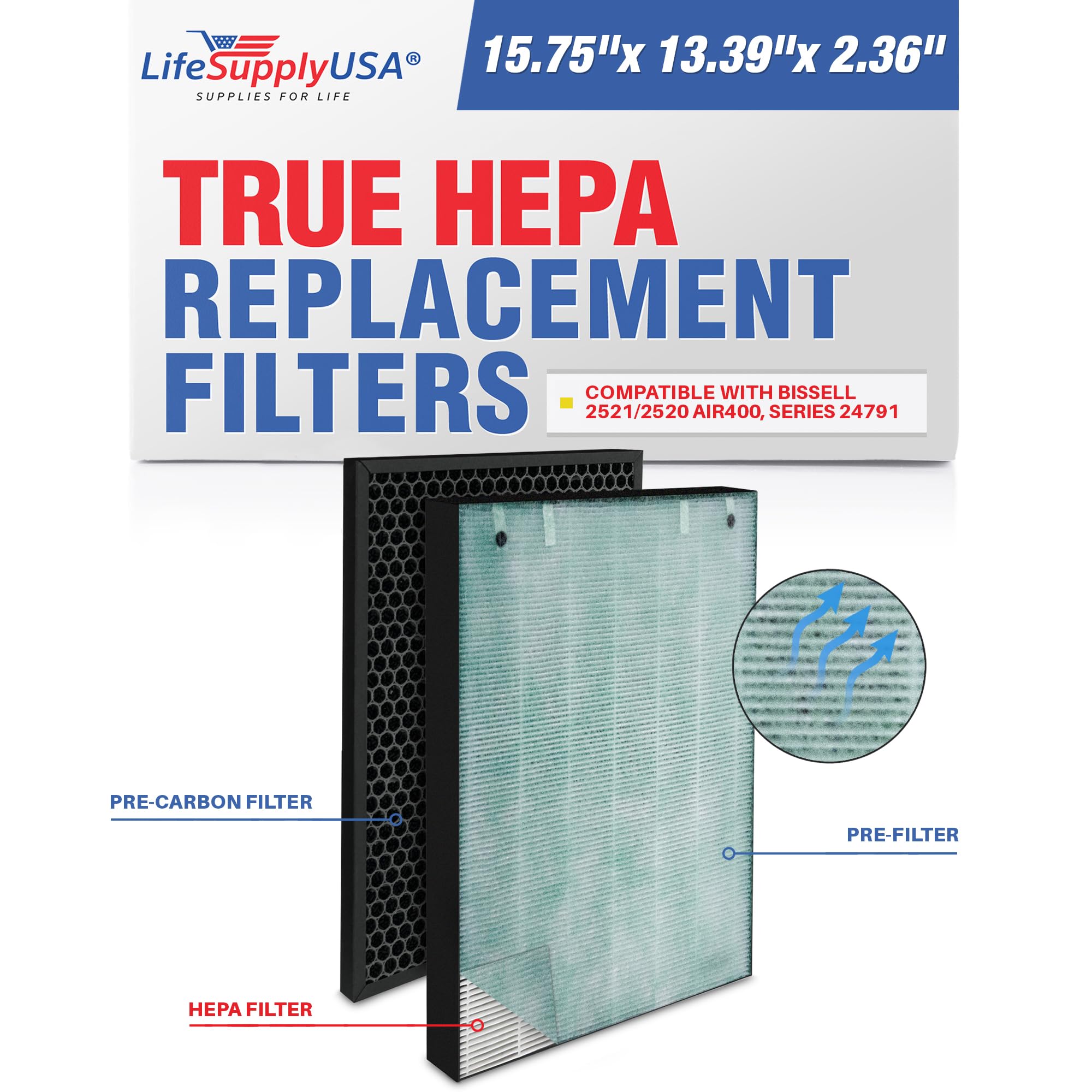 LifeSupplyUSA 3-in-1 True HEPA Air Cleaner Replacement Filter + Pre-Filter + Carbon Filter Compatible with Bissell 2521/2520 air400, series 24791 Air Purifiers