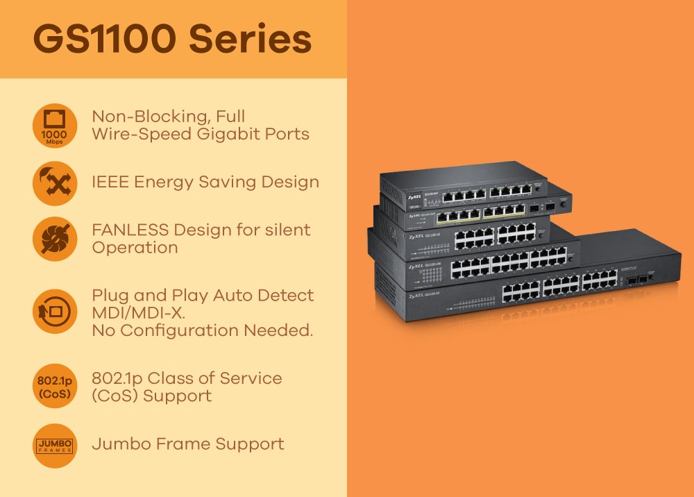 Zyxel 16-Port Gigabit Ethernet Unmanaged Switch - Fanless Design [GS1100-16]