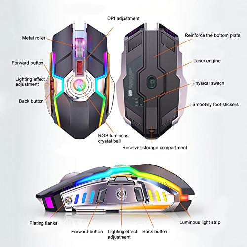 Rechargeable Gaming Mouse, 2.4gHz Wireless Mouse Streamer Gaming Mouse for Computer Laptop, With RGB Colorful Streamer Atmosphere(gray)