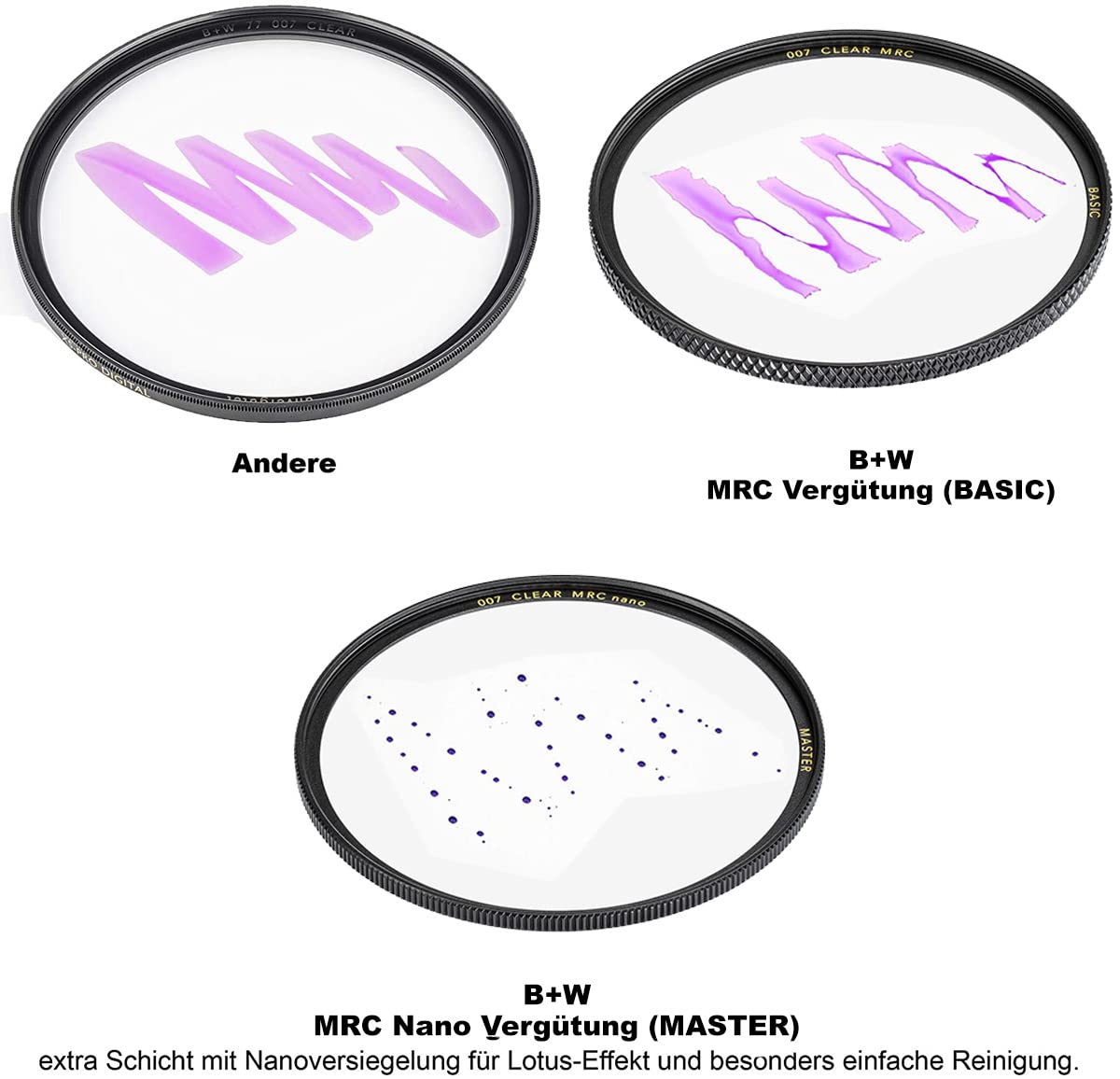 B+W 82mm Master Clear MRC Nano 007M Glass Filter