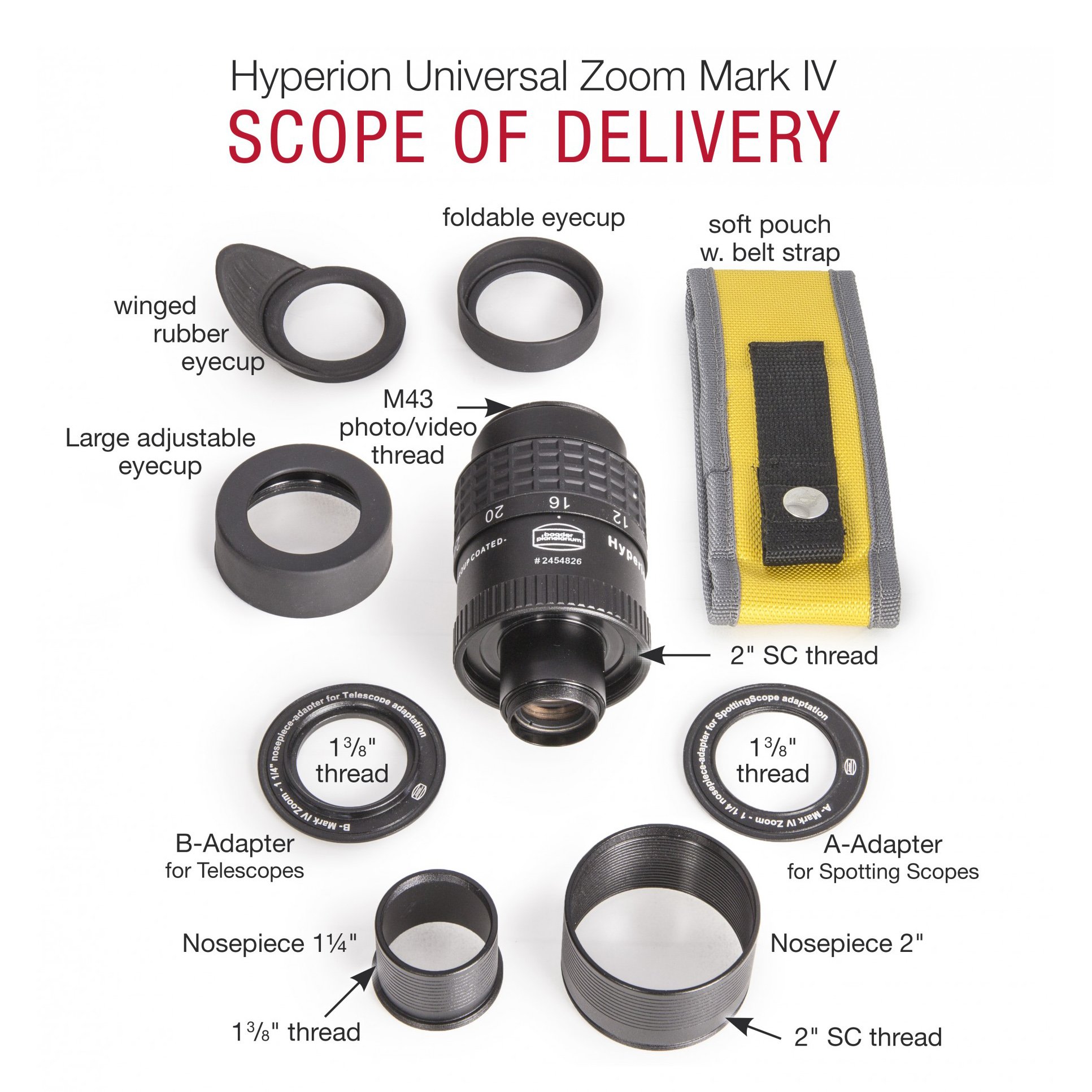 Baader 1.25" & 2" 8-24mm Hyperion Universal Mark IV Zoom Eyepiece # HYP-Zoom 2454826