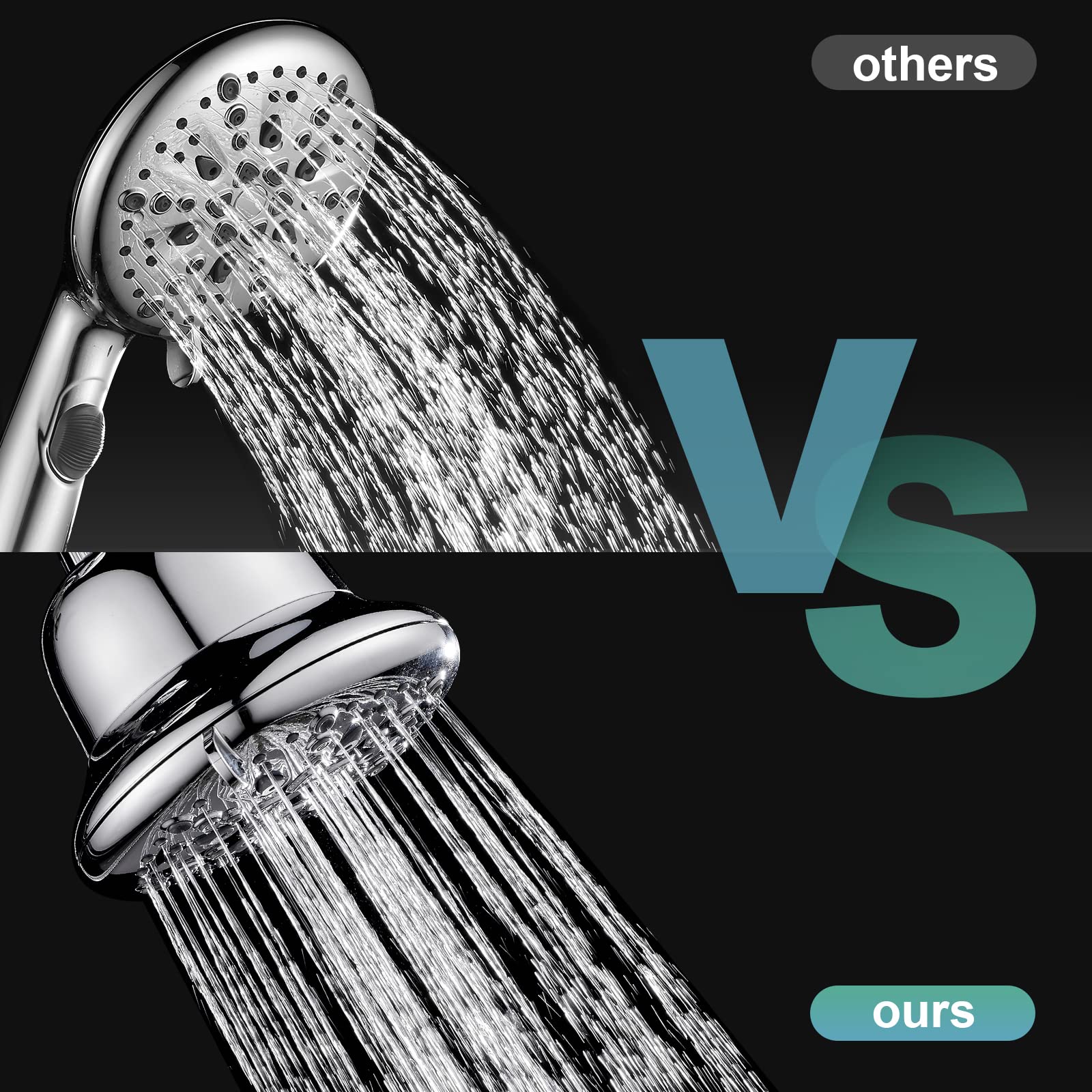 Cobbe High Pressure Shower Head with 7 Spray Modes and Filters - Removes Chlorine and Harmful Substances from Hard Water (Chrome)